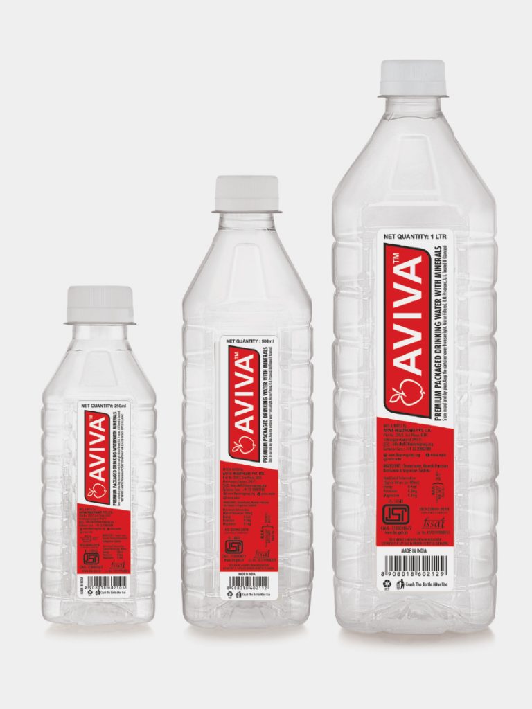 Aviva – Aviva Healthcare Pvt. Ltd